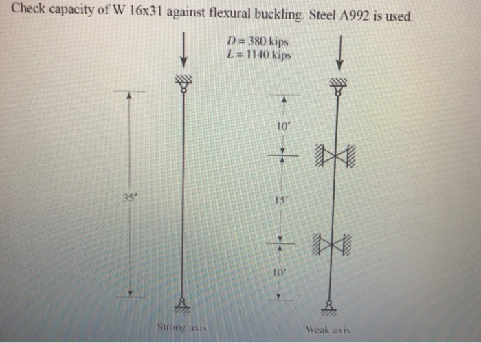 Solved ve the following using both LRFD and ASD Check | Chegg.com