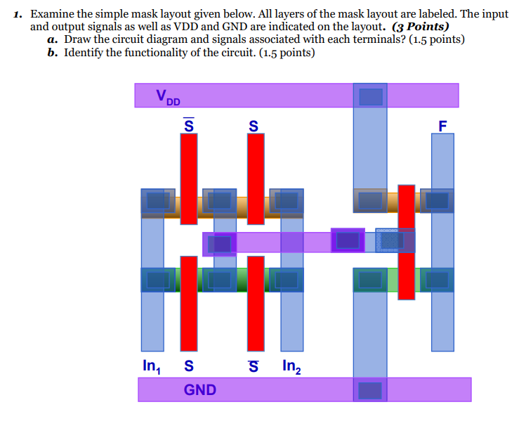 Solved 1. Examine the simple mask layout given below. All | Chegg.com