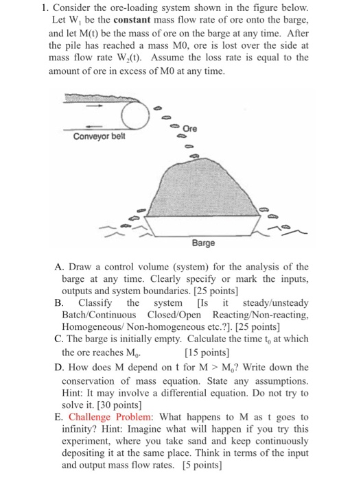 Solved 1. Consider the ore-loading system shown in the | Chegg.com