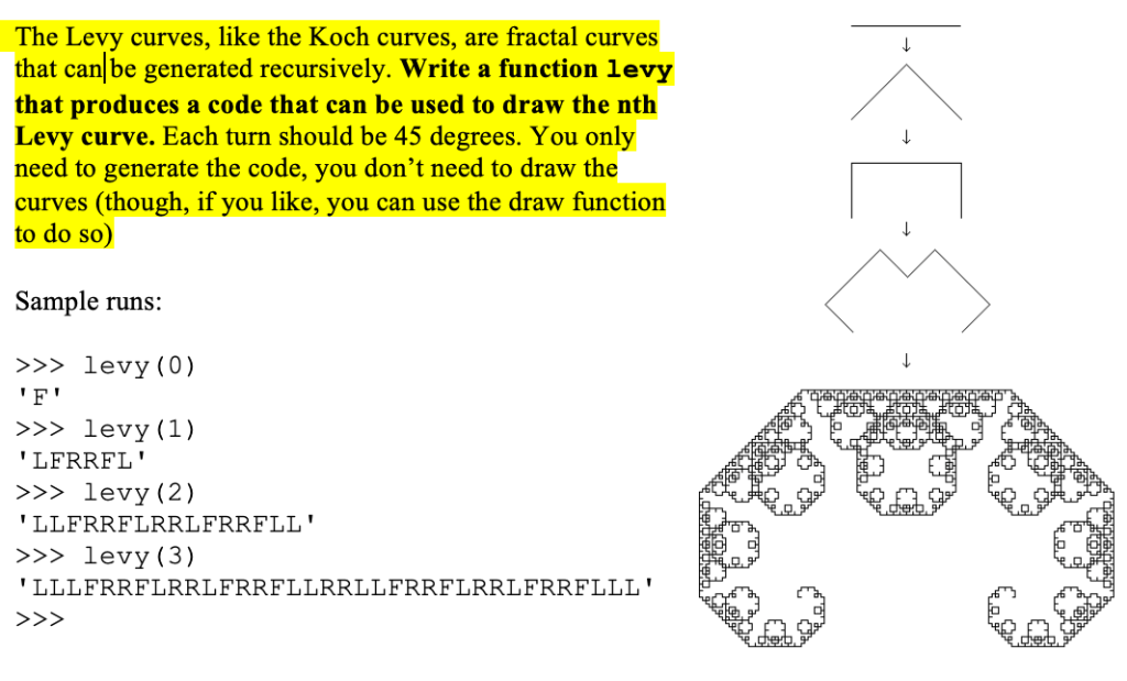 Solved The Levy Curves Like The Koch Curves Are Fractal