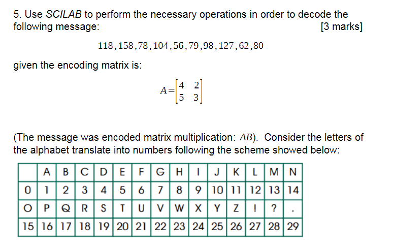 Solved 5. Use SCILAB to perform the necessary operations in | Chegg.com