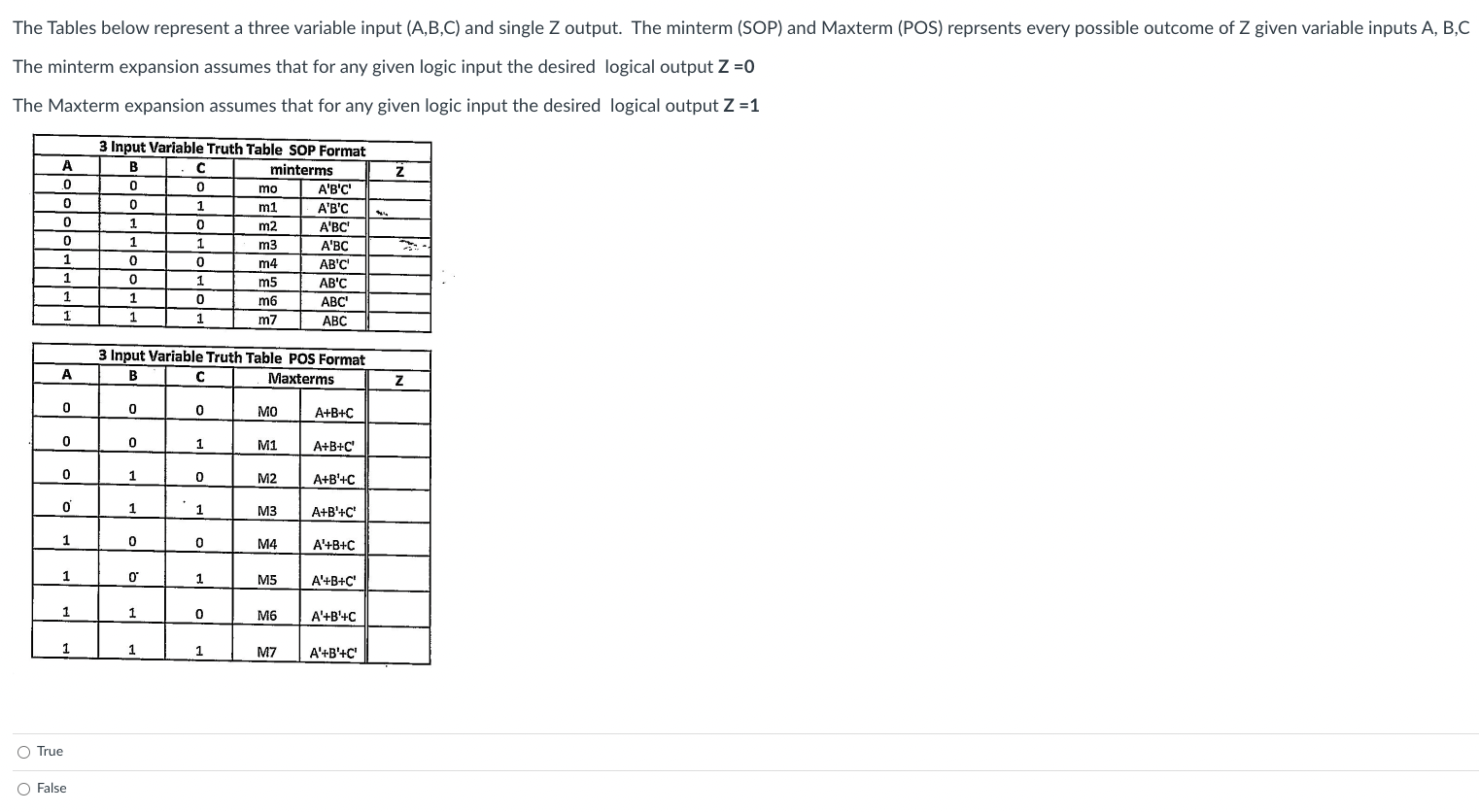 Solved The Tables below represent a three-variable input | Chegg.com