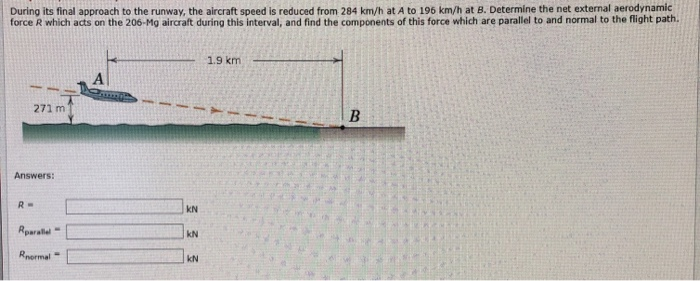 Solved During its final approach to the runway, the aircraft | Chegg.com