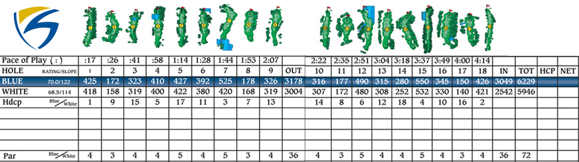 Solved The code Is supposed to be in C# preferably | Chegg.com