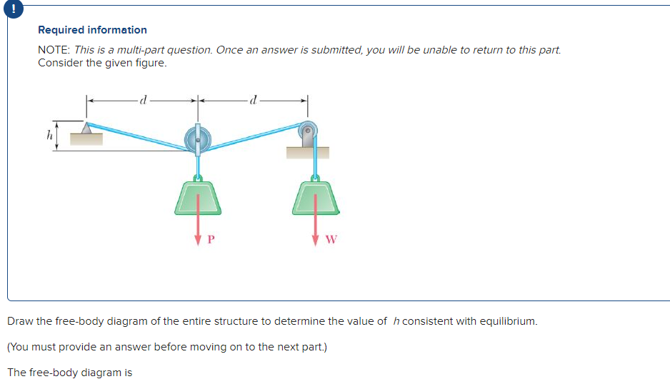 Solved Draw the free-body diagram of the entire structure to | Chegg.com