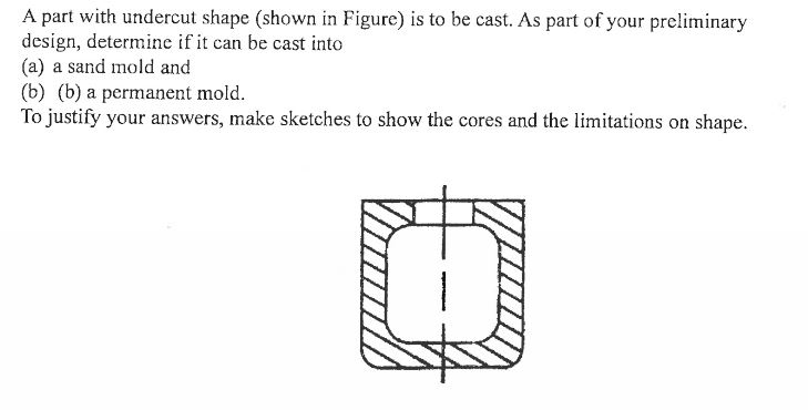 Solved A part with undercut shape (shown in Figure) is to be | Chegg.com