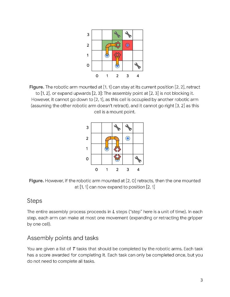 This problem is from the hashcode 2020 final round. | Chegg.com