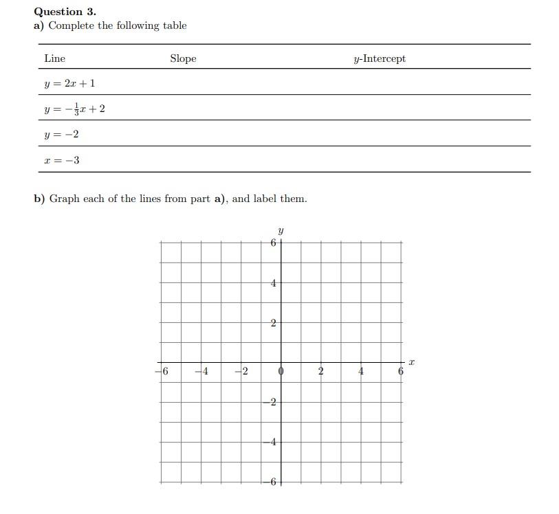 Solved Question 3 . a) Complete the following table b) Graph | Chegg.com