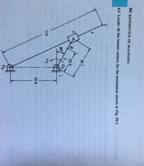 Solved 84 KINEMATICS OF MACHINES 43 Locate all the instant | Chegg.com