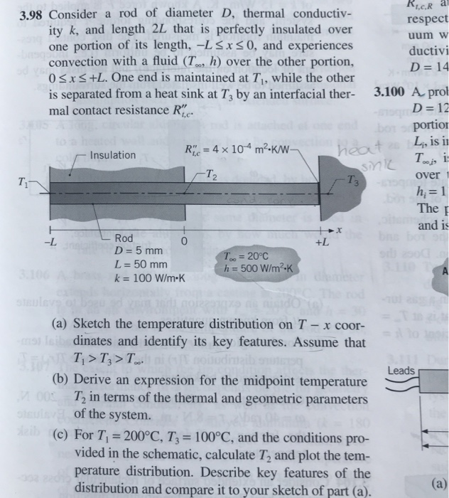 Solved how do we write the boundary conditions for the | Chegg.com
