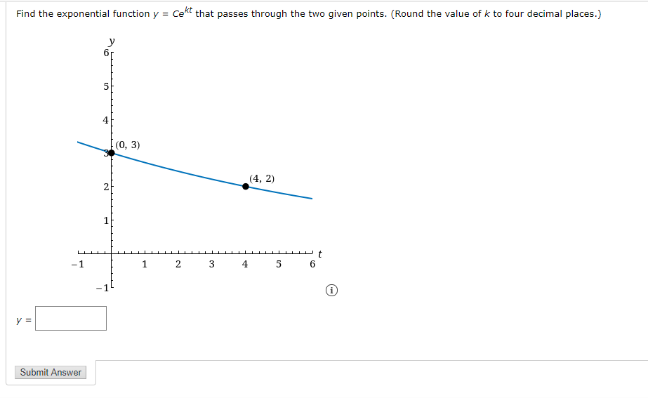 Solved Find the exponential function y = cekt that passes | Chegg.com