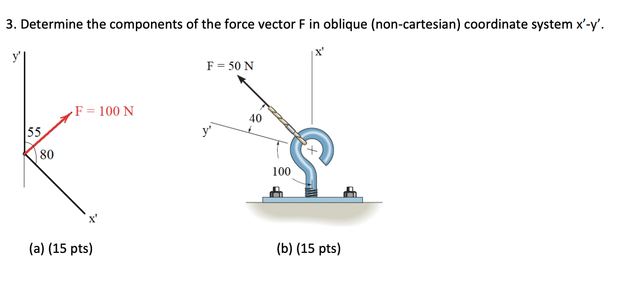 Solved 3. Determine the components of the force vector F in | Chegg.com