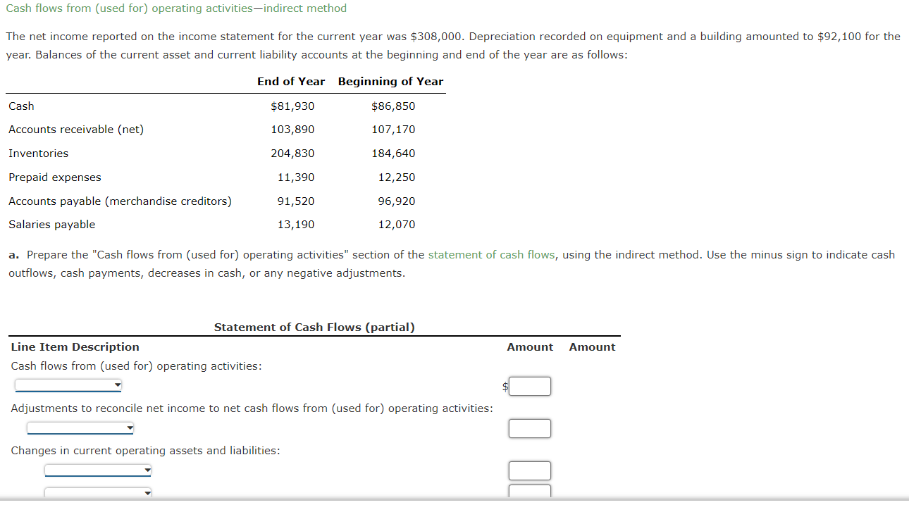Solved Cash flows from (used for) operating | Chegg.com