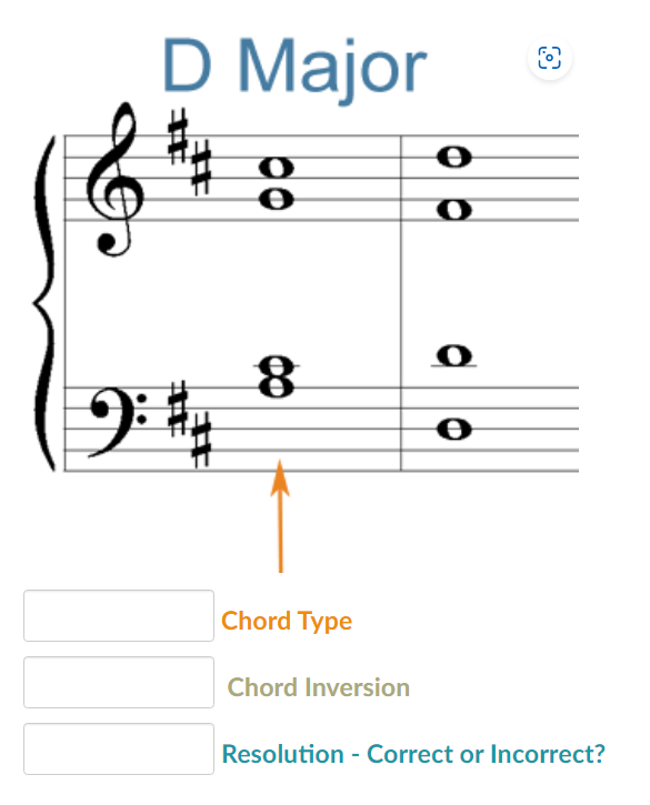 Step 1: Identify the type of dominant function chord | Chegg.com