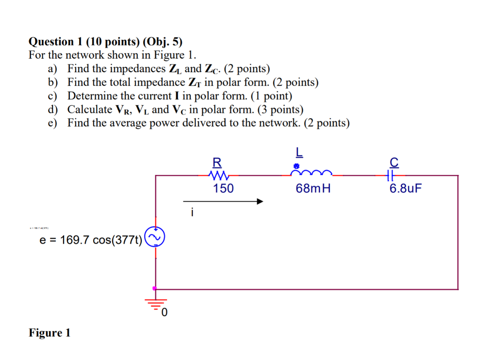Solved Question 1 (10 points) (Obj. 5) For the network shown | Chegg.com