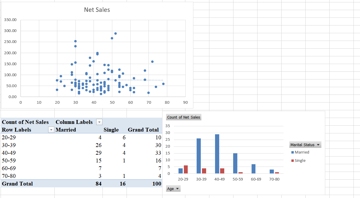 Solved Pelican Stores, a division of National Clothing, is a | Chegg.com