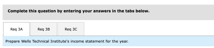 Solved Problem 3-3A (Static) Preparing adjusting entries, | Chegg.com