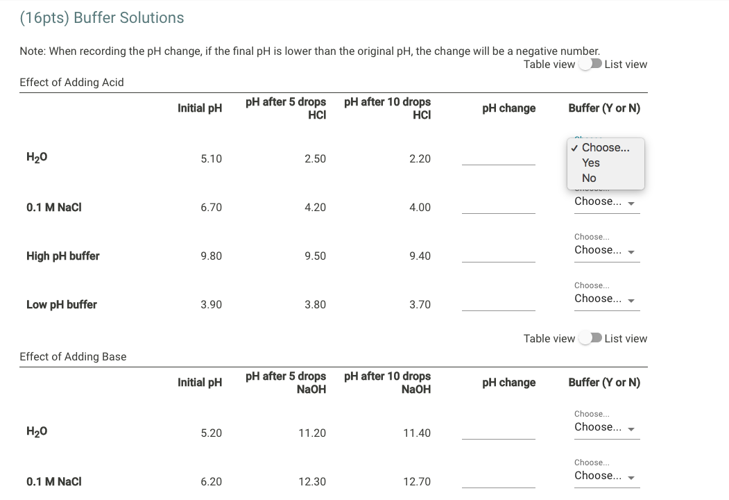 Solved Determining pH in different samples Color with pH | Chegg.com