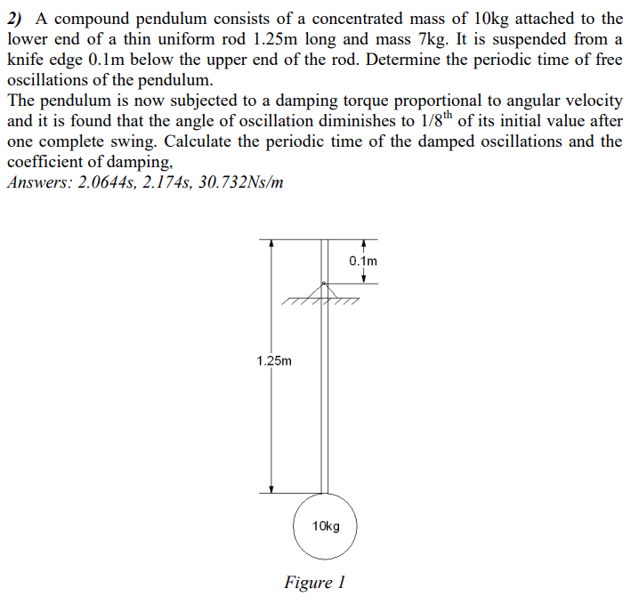 Solved 2) A compound pendulum consists of a concentrated | Chegg.com
