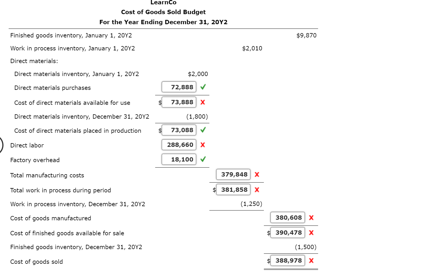Solved Direct Labor Cost Budget Direct labor needs from the | Chegg.com