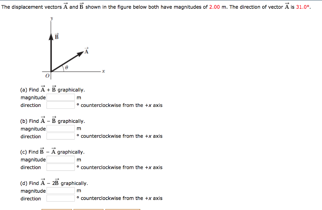 Solved The displacement vectors A and B shown in the figure | Chegg.com