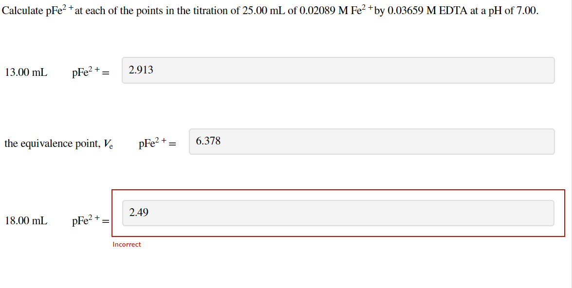 Solved Calculate pFe2+ at each of the points in the | Chegg.com