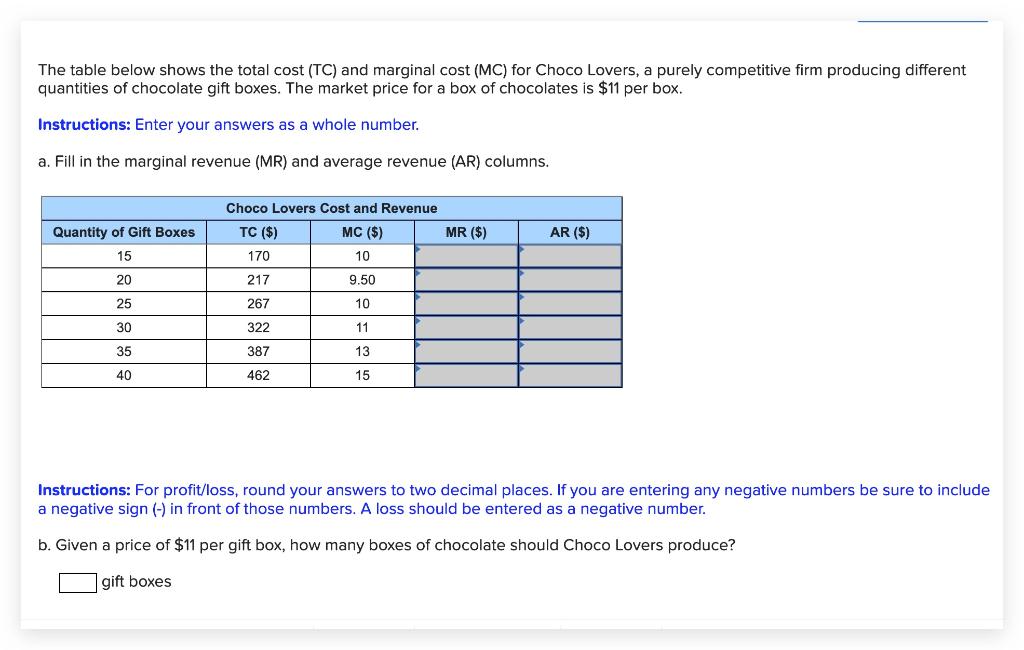 Solved The table below shows the total cost (TC) and | Chegg.com