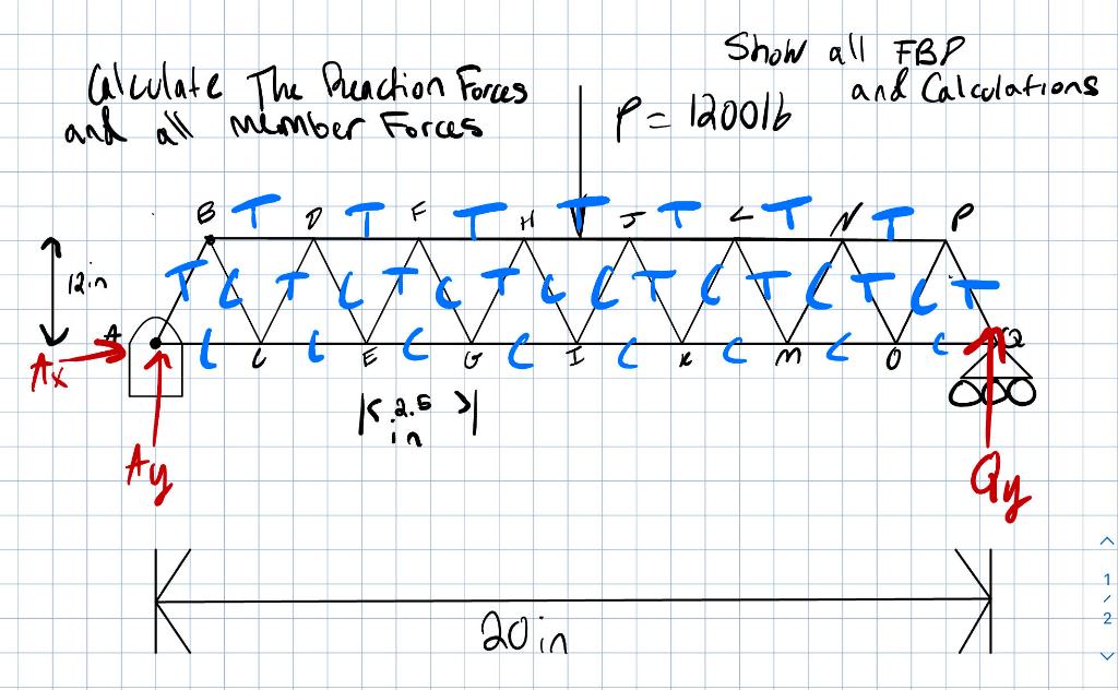 Calculate all Reaction forces as well as all member | Chegg.com
