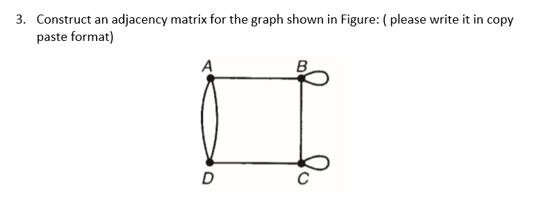 Solved 3. Construct an adjacency matrix for the graph shown | Chegg.com