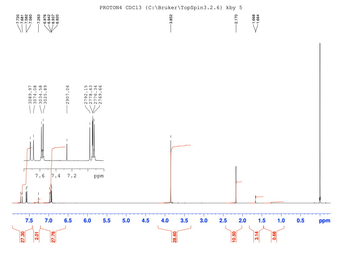 Determine the coupling constant for the alkene | Chegg.com