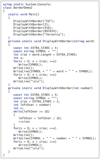 Solved Create An Overload Of The Displaywithborder Method
