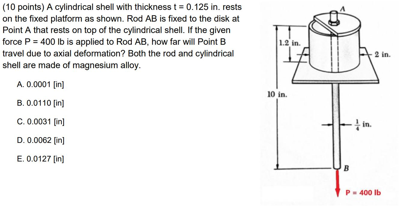 Solved A cylindrical shell with thickness t = 0.125 in. | Chegg.com