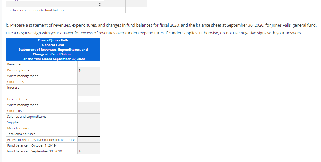General Fund Entries and Financial Statements The | Chegg.com