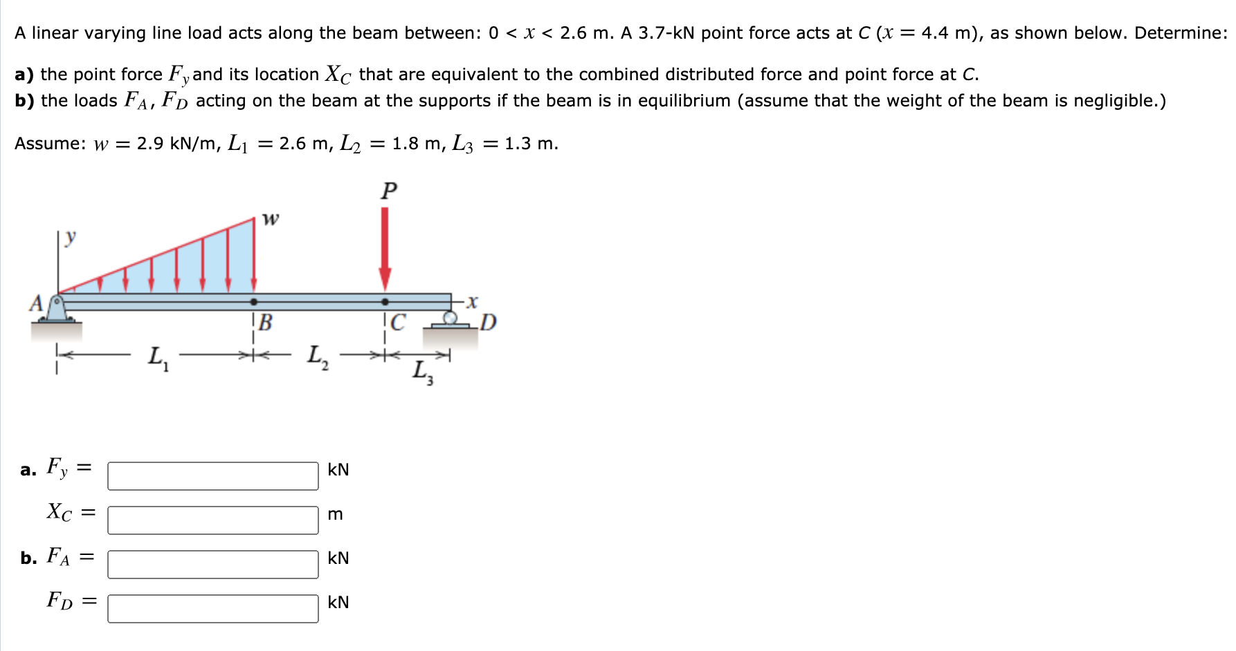 Solved A linear varying line load acts along the beam | Chegg.com