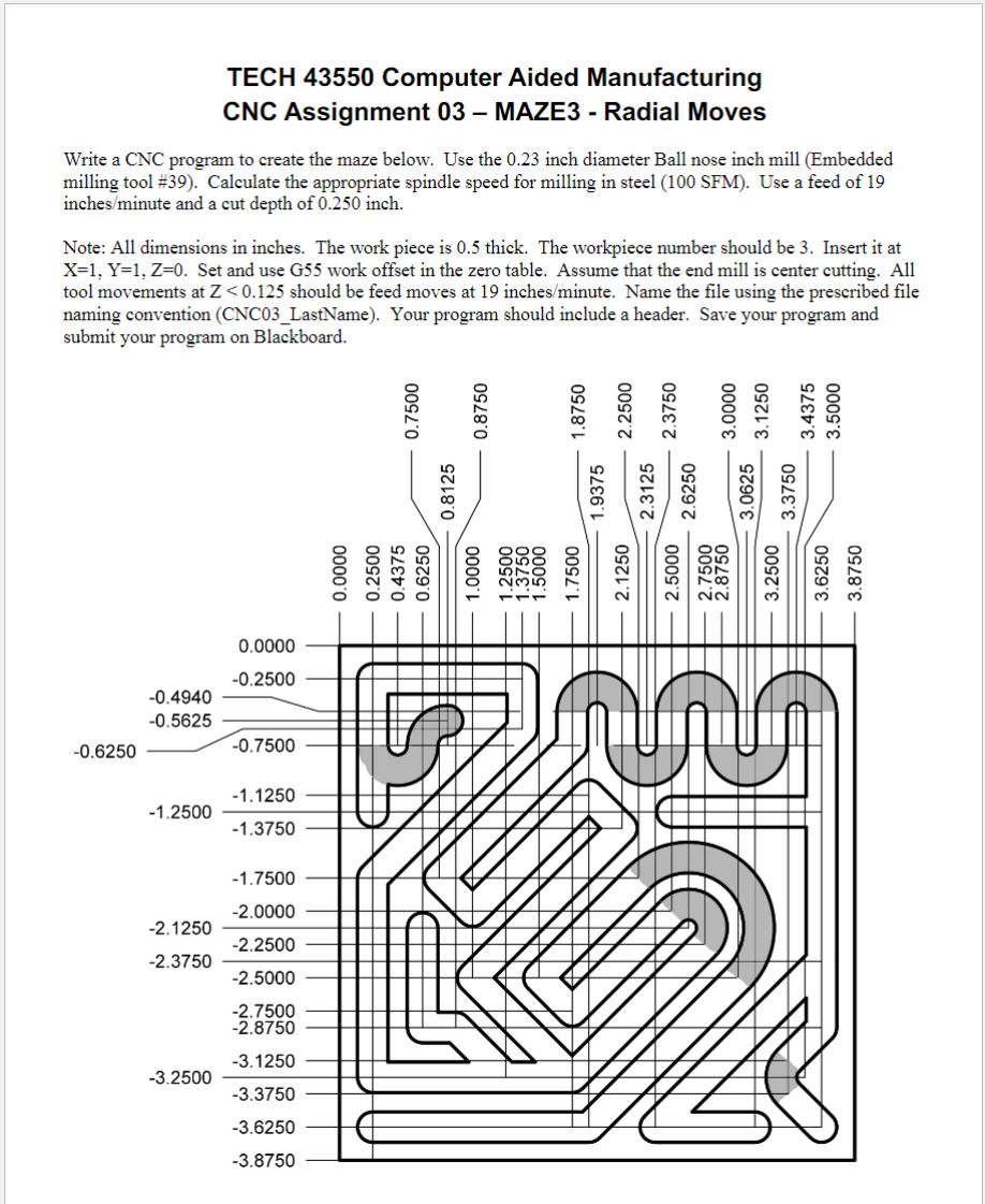 Solved TECH 43550 Computer Aided Manufacturing CNC | Chegg.com