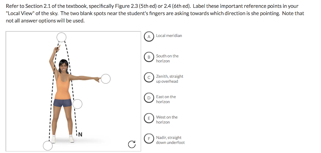 Solved Refer to Section 2.1 of the textbook, specifically | Chegg.com