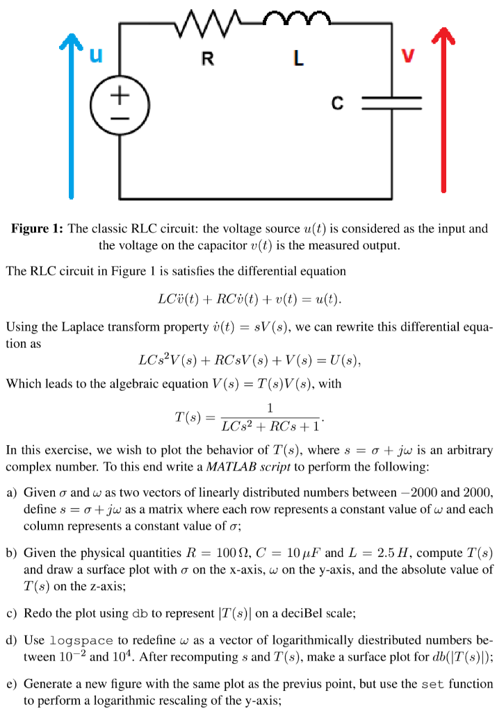 Solved m RL + Figure 1: The classic RLC circuit: the voltage | Chegg.com