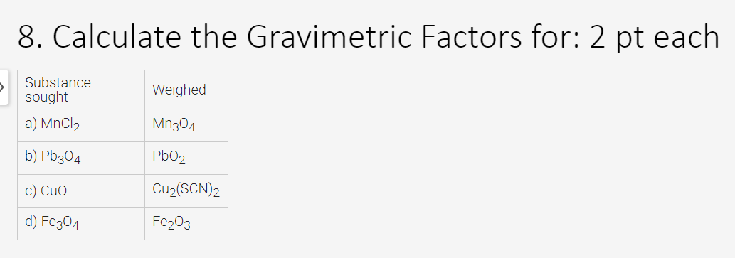 Solved 8. Calculate the Gravimetric Factors for: 2 pt each | Chegg.com