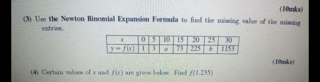 Solved (10mks) (3) Use the Newton Binomial Expansion Formula | Chegg.com