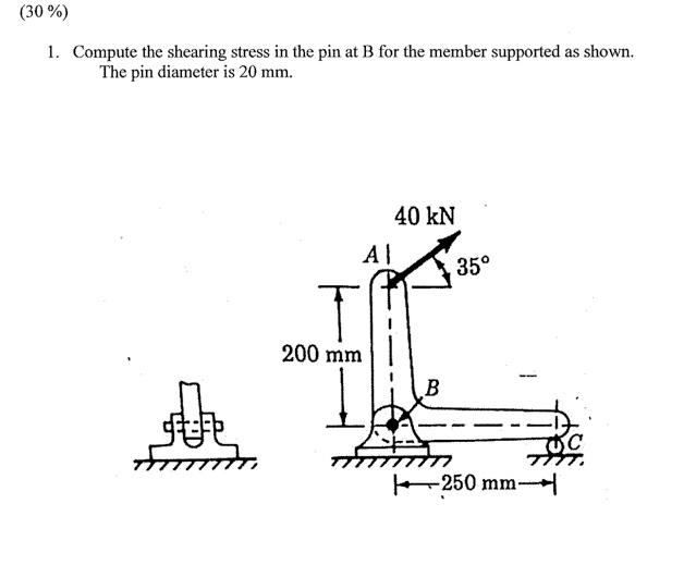 Solved (30%) 1. Compute the shearing stress in the pin at B | Chegg.com