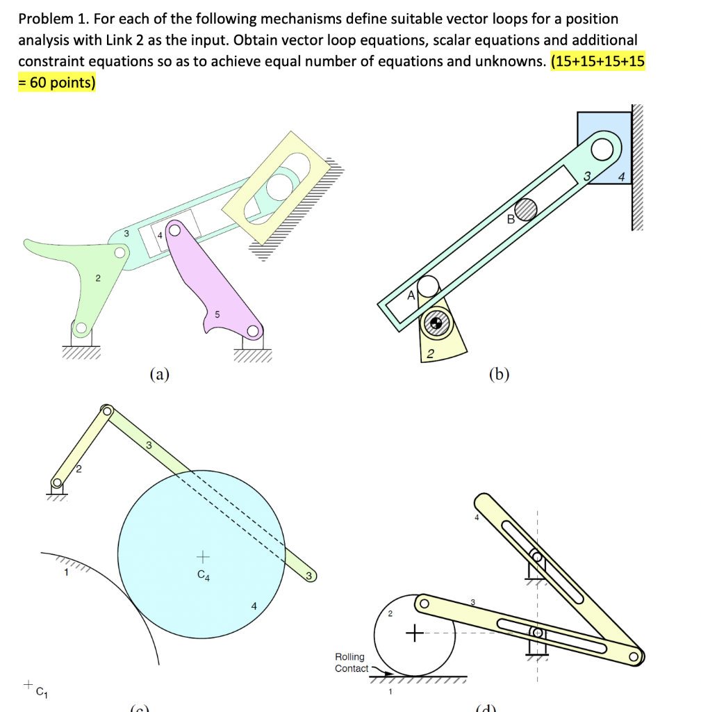 Problem 1. For each of the following mechanisms | Chegg.com