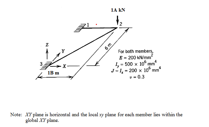 Solved Question: Consider the structure shown below. Use the | Chegg.com