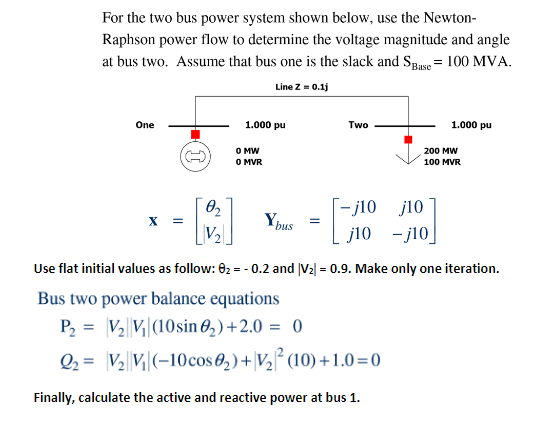 For the two bus power system shown below, use the | Chegg.com