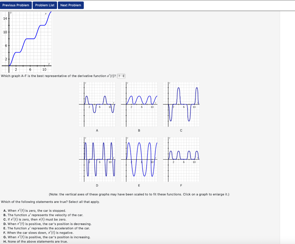 Solved Which graph A-F is the best representative of the | Chegg.com