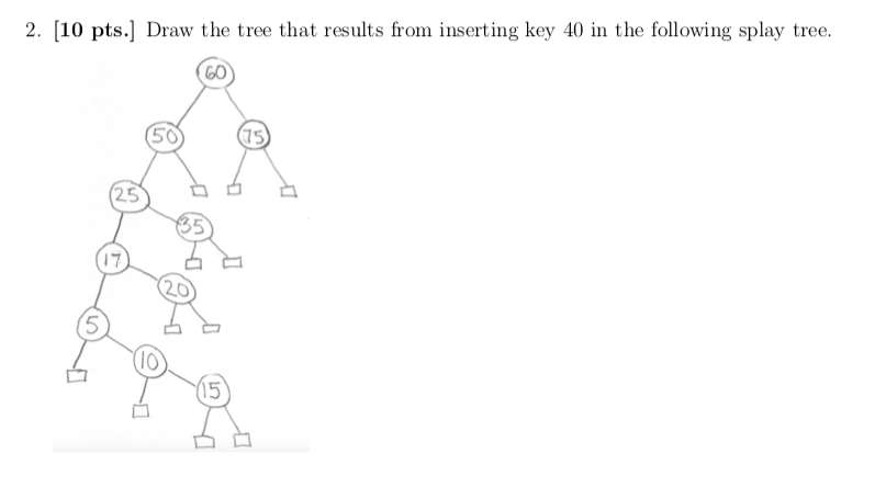 Solved 2. [10 pts.] Draw the tree that results from | Chegg.com
