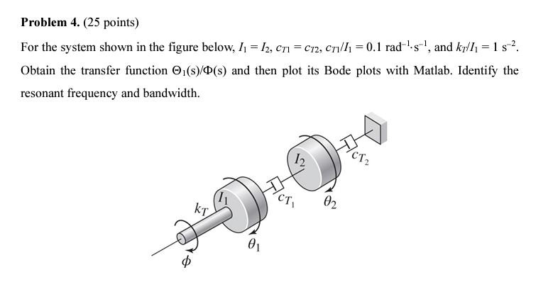 Solved Problem 4. (25 ﻿points)For the system shown in ﻿the | Chegg.com