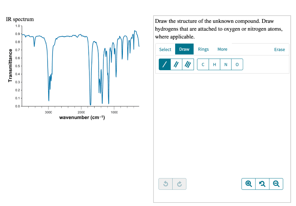 Solved Use the available spectra to deduce the identity of | Chegg.com