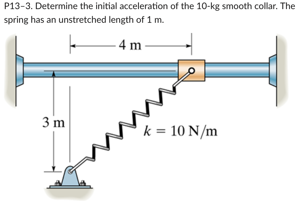 Solved P13-3. Determine the initial acceleration of the | Chegg.com
