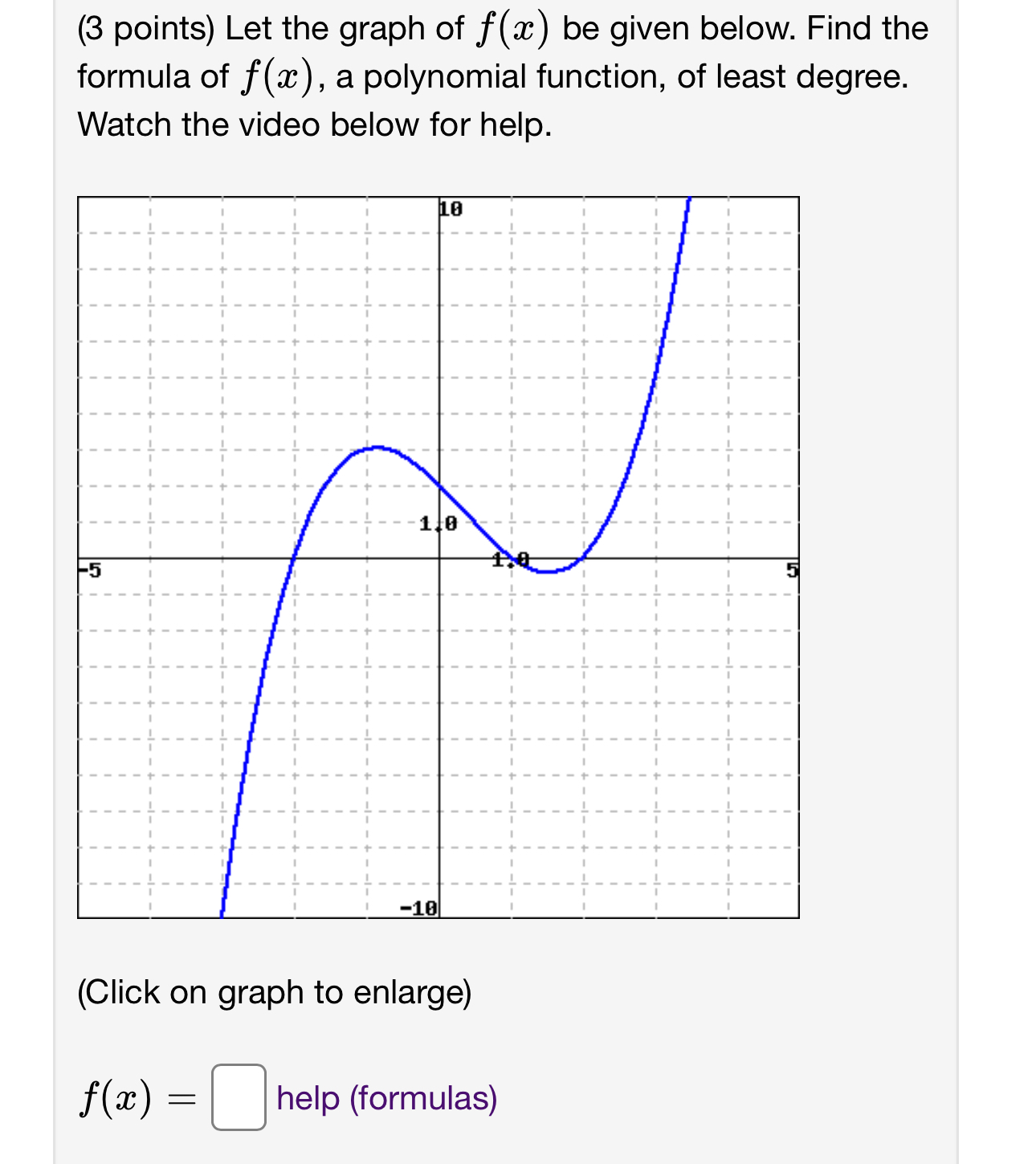 Solved (3 ﻿points) ﻿Let the graph of f(x) be ﻿given below. | Chegg.com