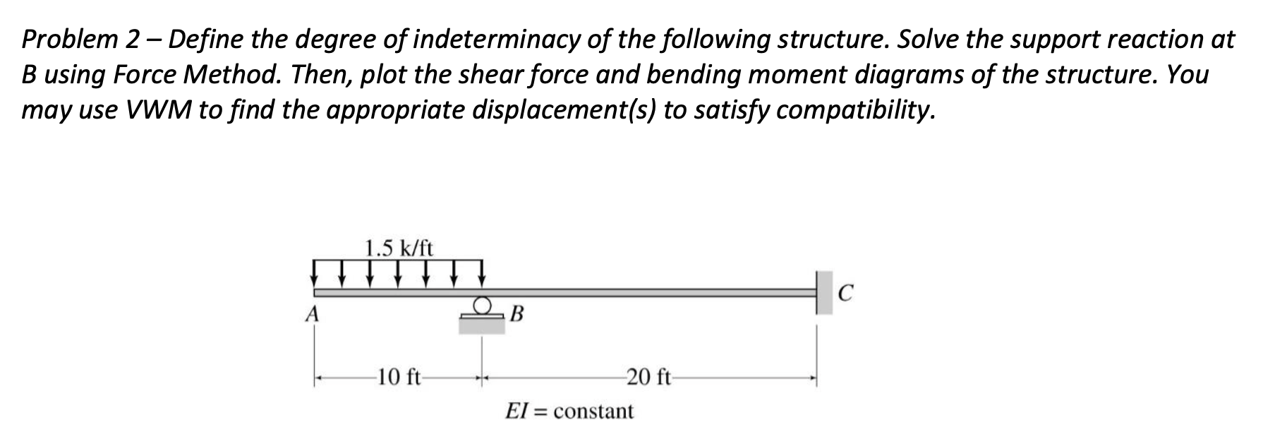 [Solved]: Problem 2 - Define the degree of indeterminacy o